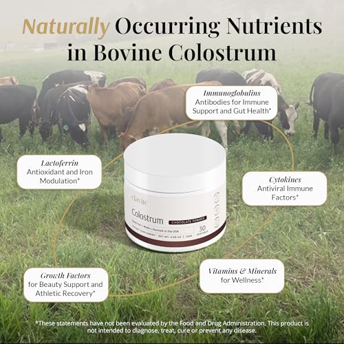 colostrum powder for digestive health support