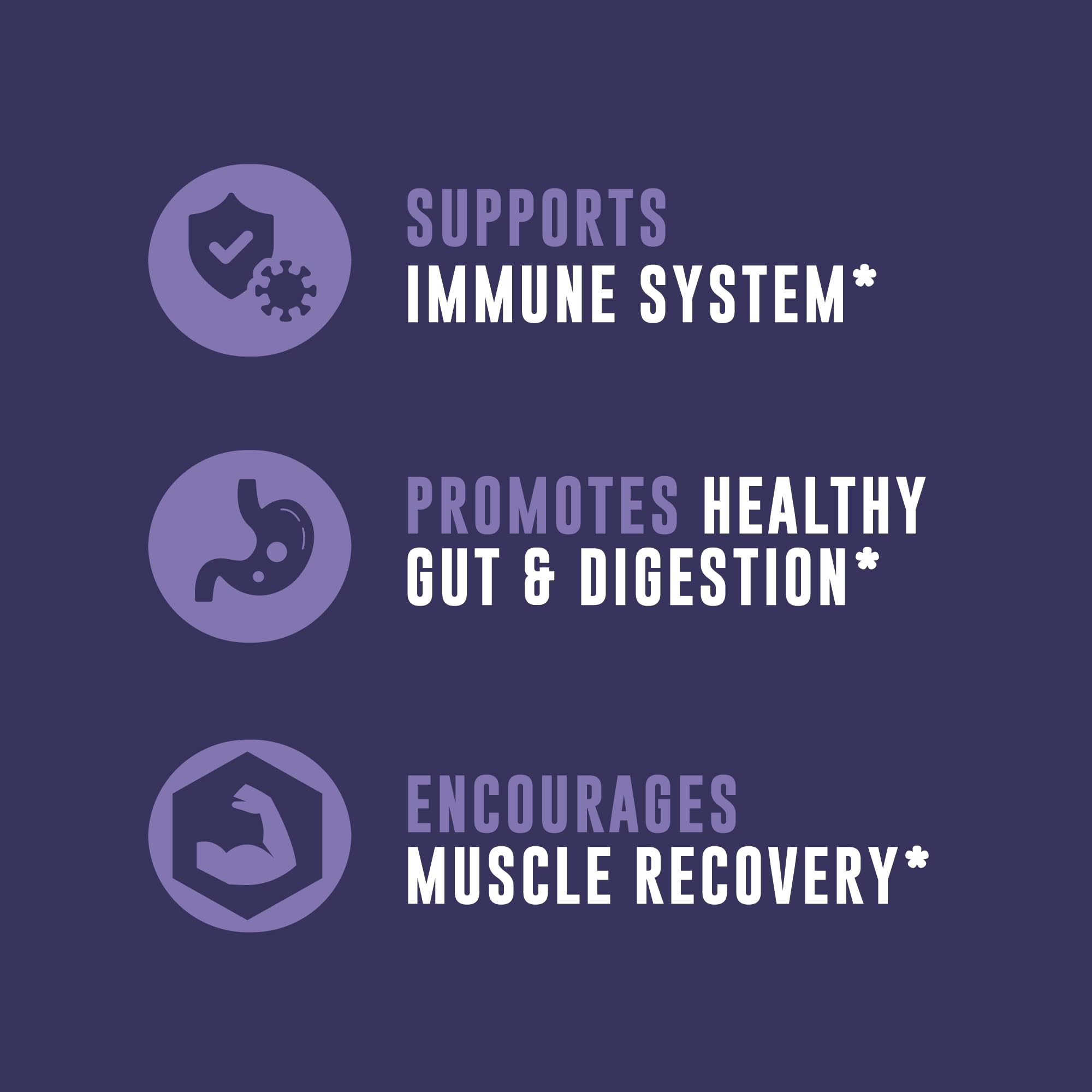 Colostrum powder for digestive health