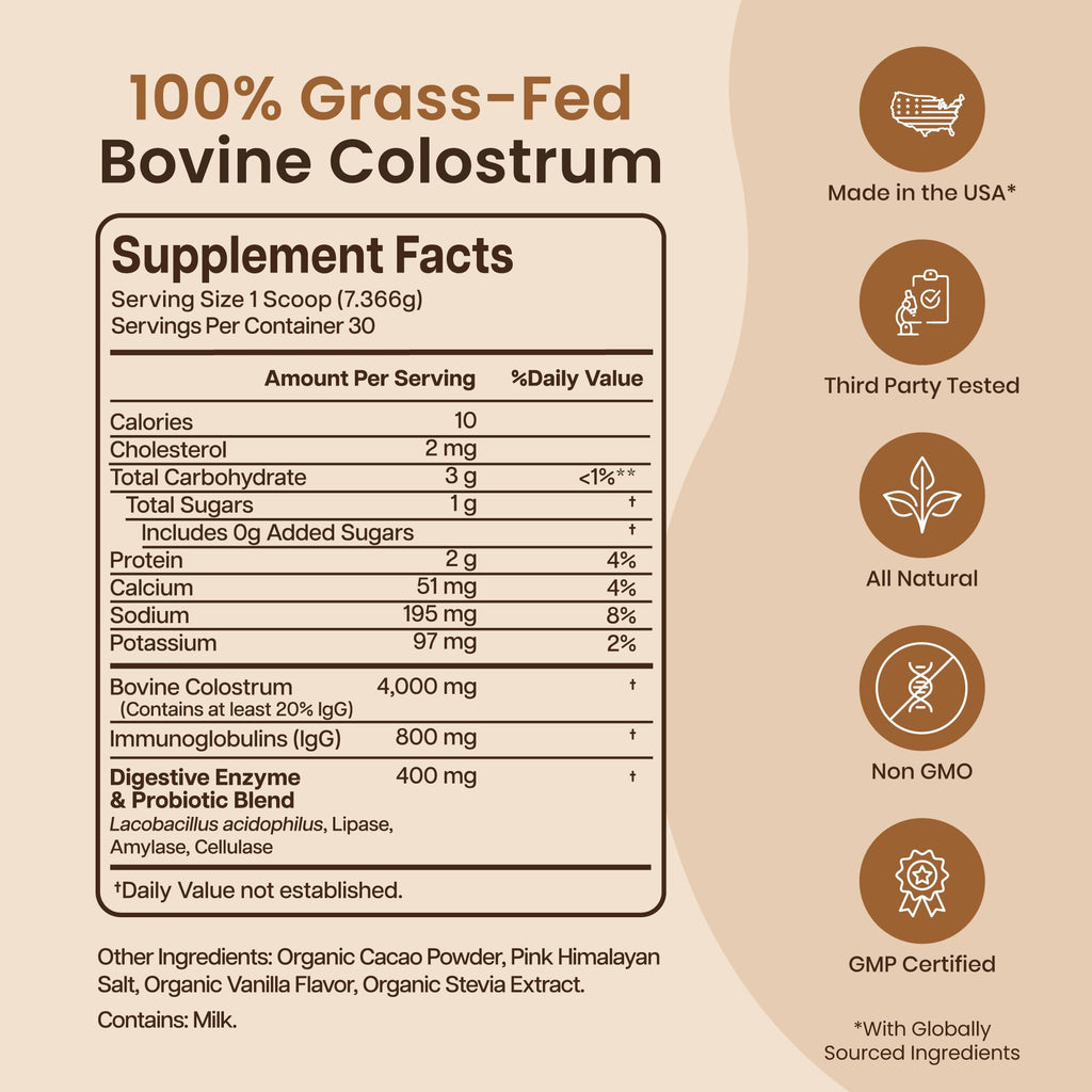 colostrum powder for digestive health