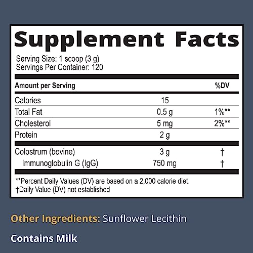 Colostrum powder for enhanced endurance
