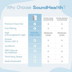 Colostrum powder for enhanced performance
