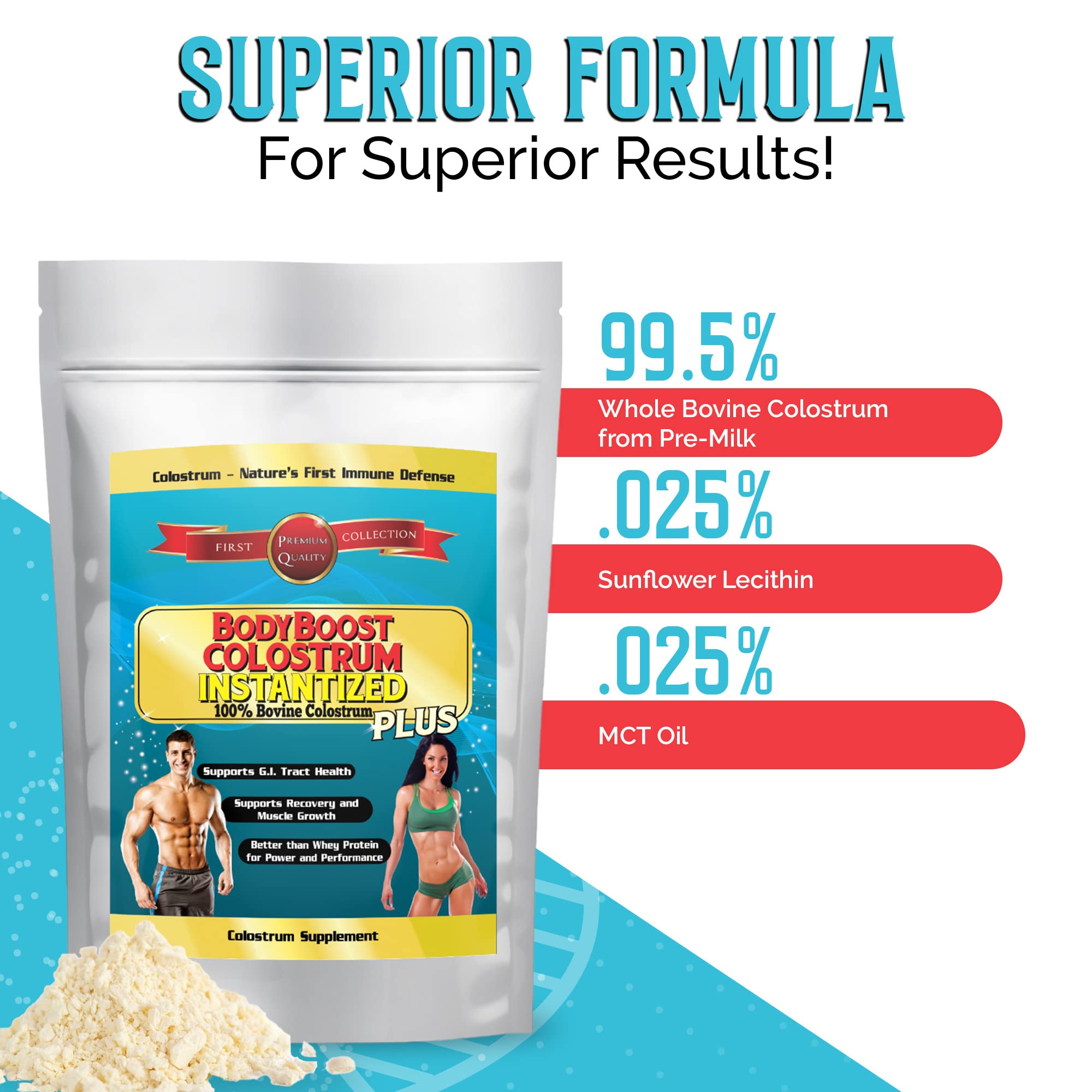 Colostrum powder for enhanced vitality