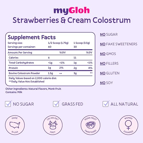 colostrum powder for overall vitality