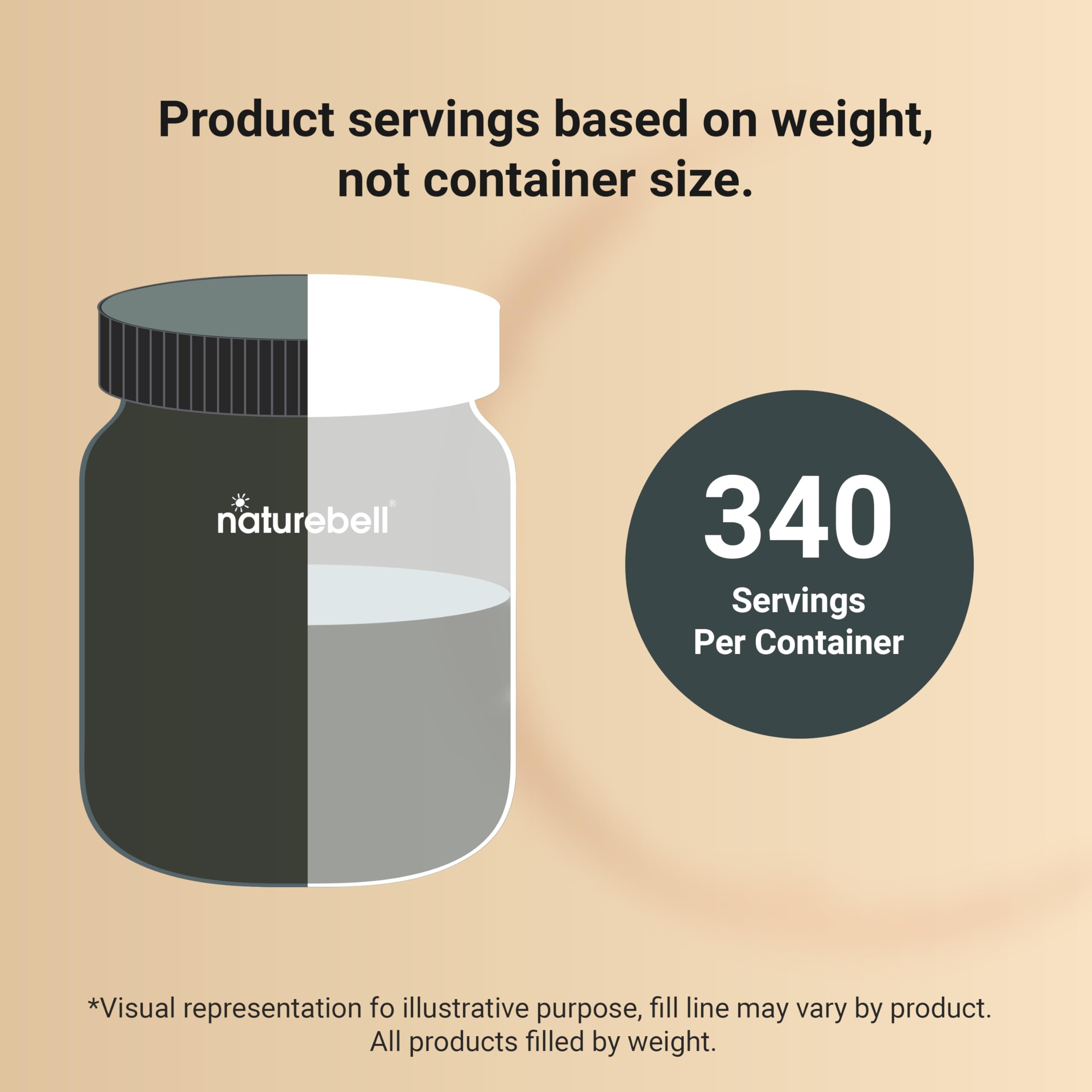 Colostrum powder for overall vitality