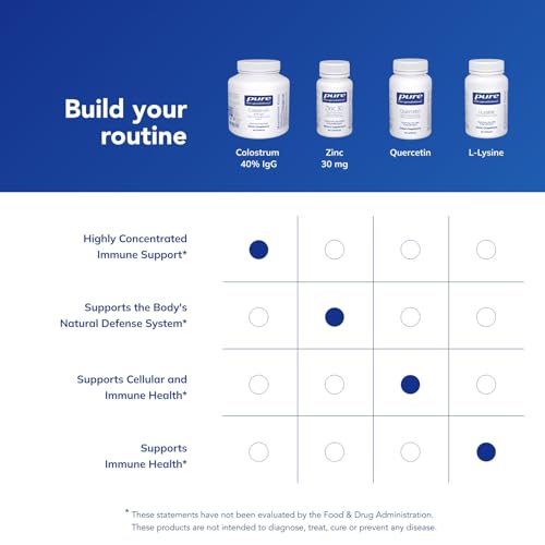 colostrum supplement for immune resilience