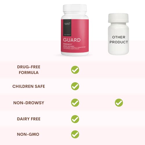 CoLymph Guard for seasonal wellness support