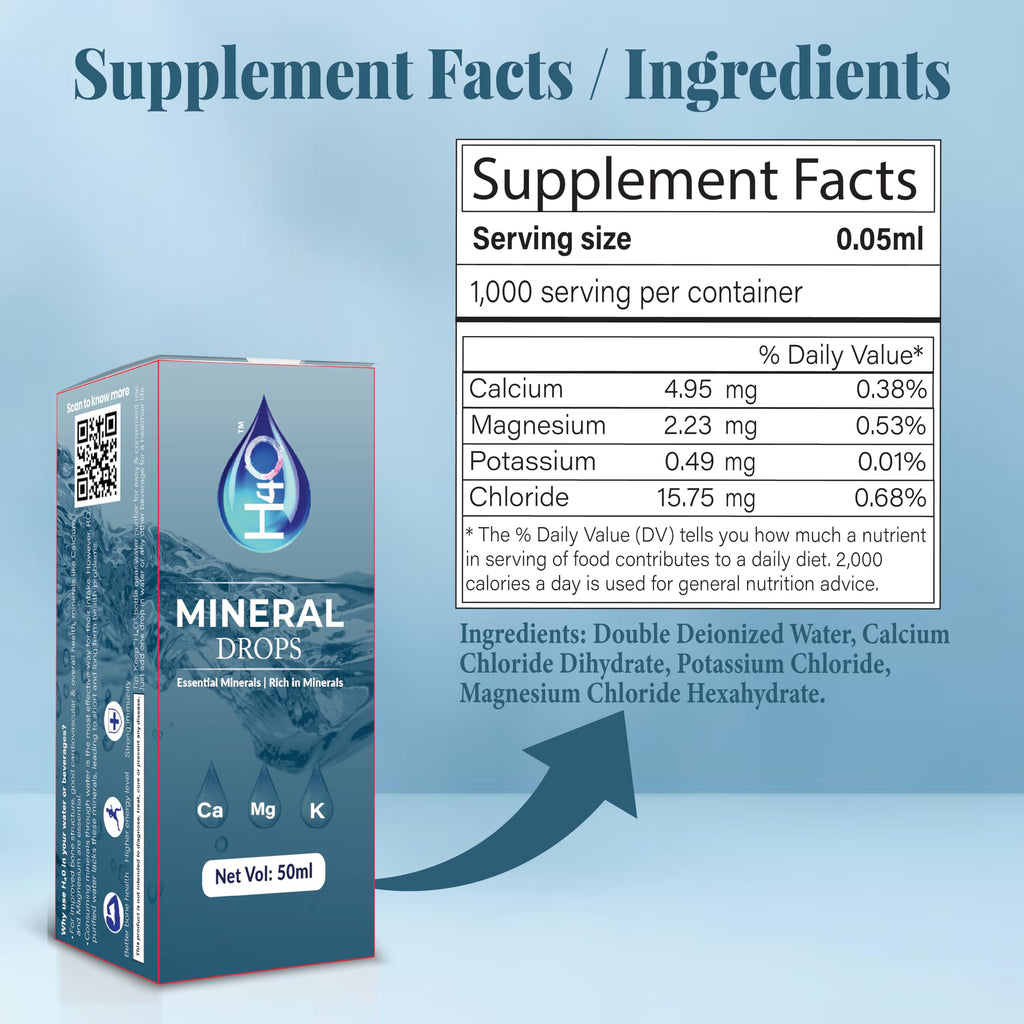 combat fatigue with multiminerals drops