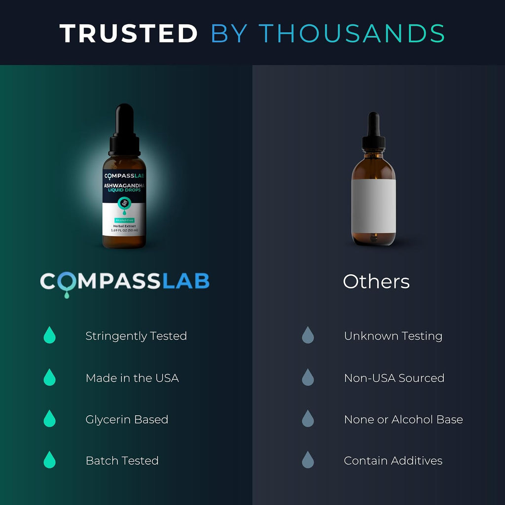 COMPASS LABORATORY Ashwagandha immune support
