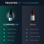 COMPASS LABORATORY Ashwagandha immune support