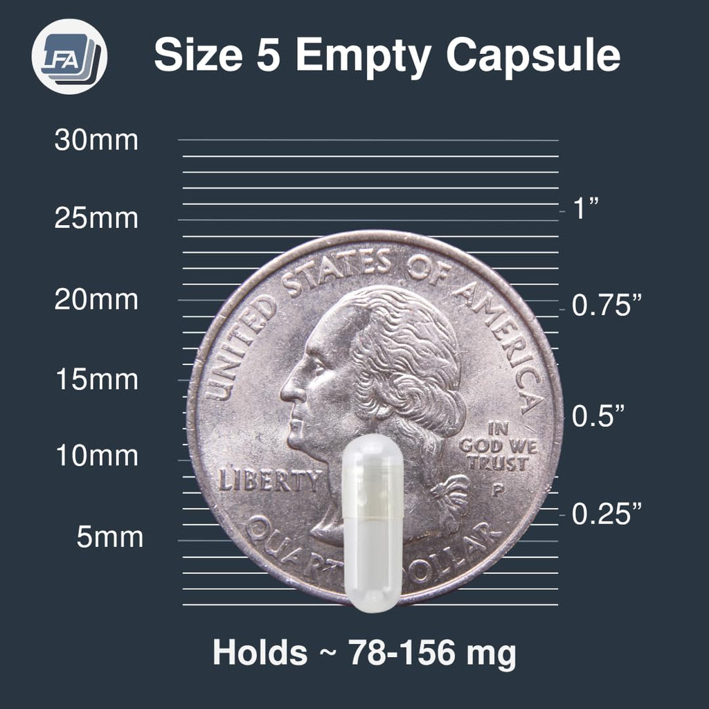 compatible empty gelatin capsules for filling machines