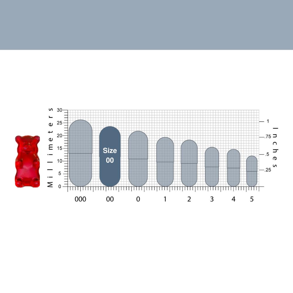 compatible empty gelatin capsules for machines