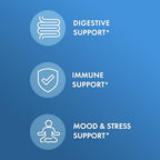 Complete Afterbiotics multivitamin for women