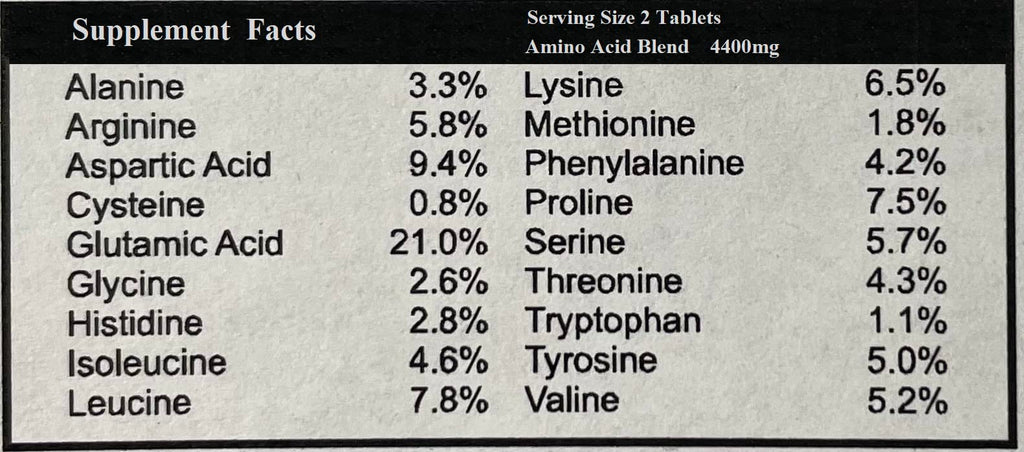 Complete Amino Formula boosts energy levels