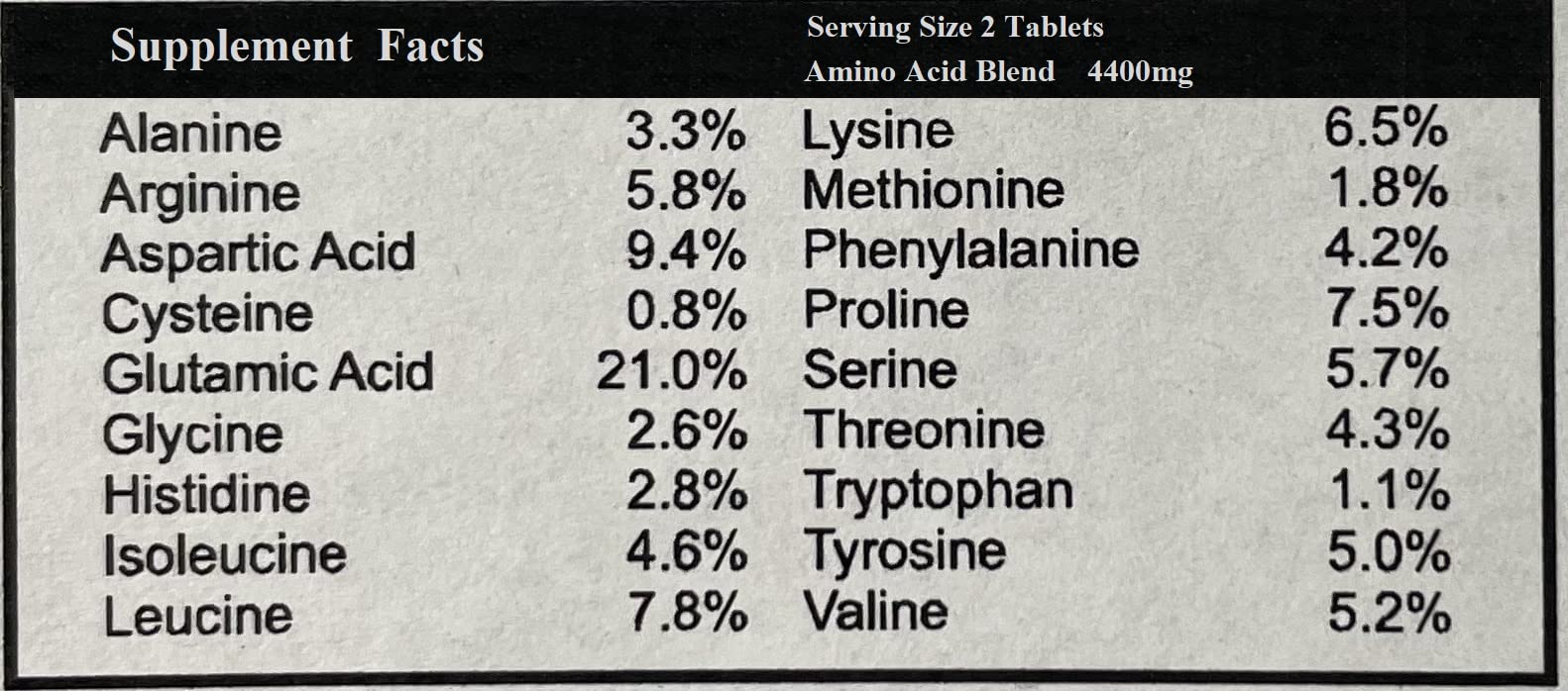 Complete Amino Formula boosts energy levels