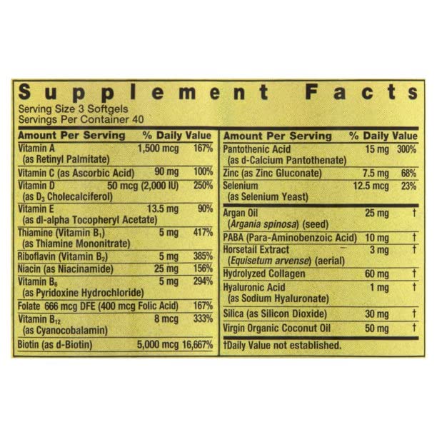 complete beauty supplement package