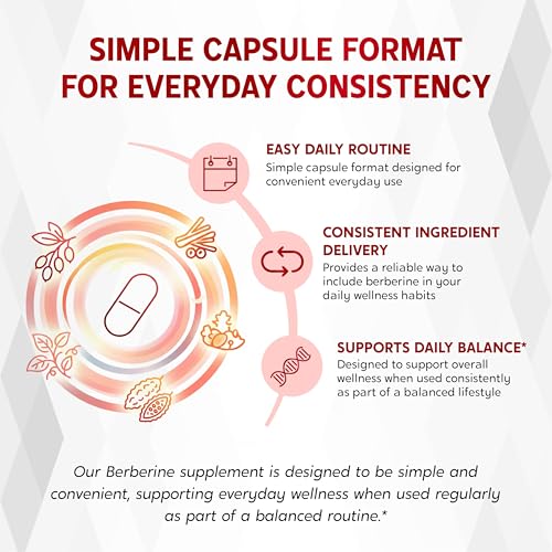 complete berberine with cinnamon benefits