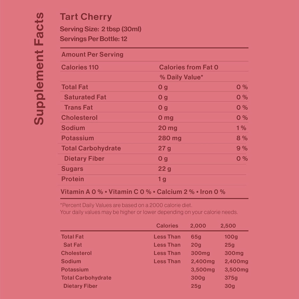 Complete cleanse for weight management