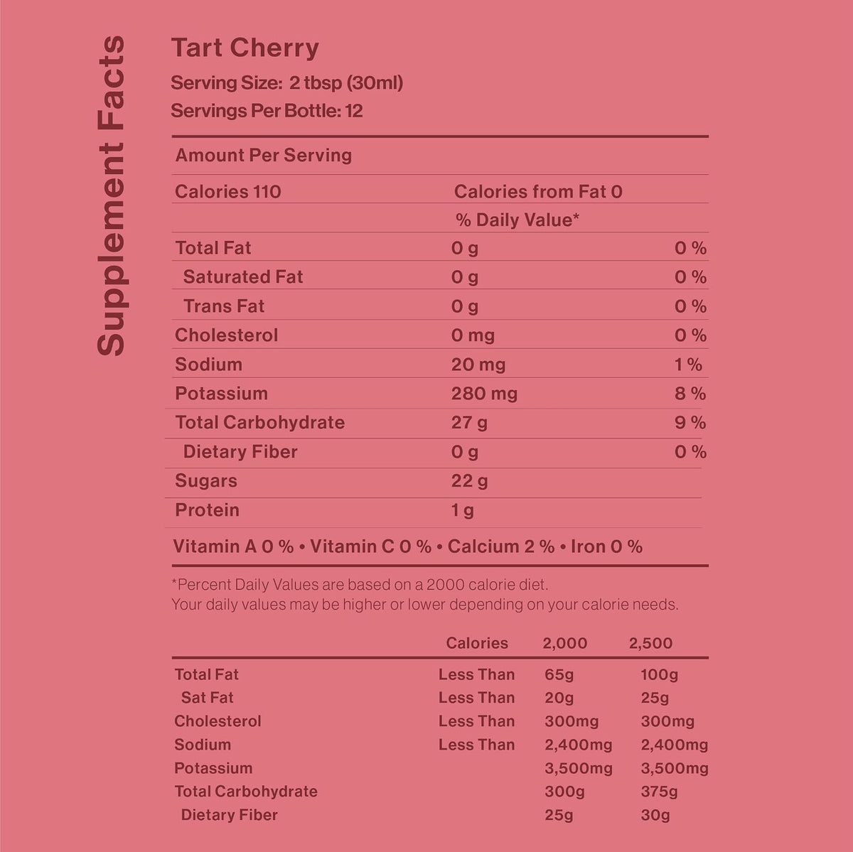 Complete cleanse for weight management