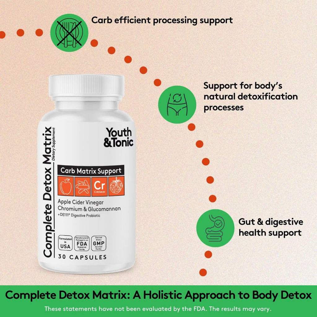 Complete detox probiotics capsules