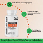 Complete detox probiotics capsules