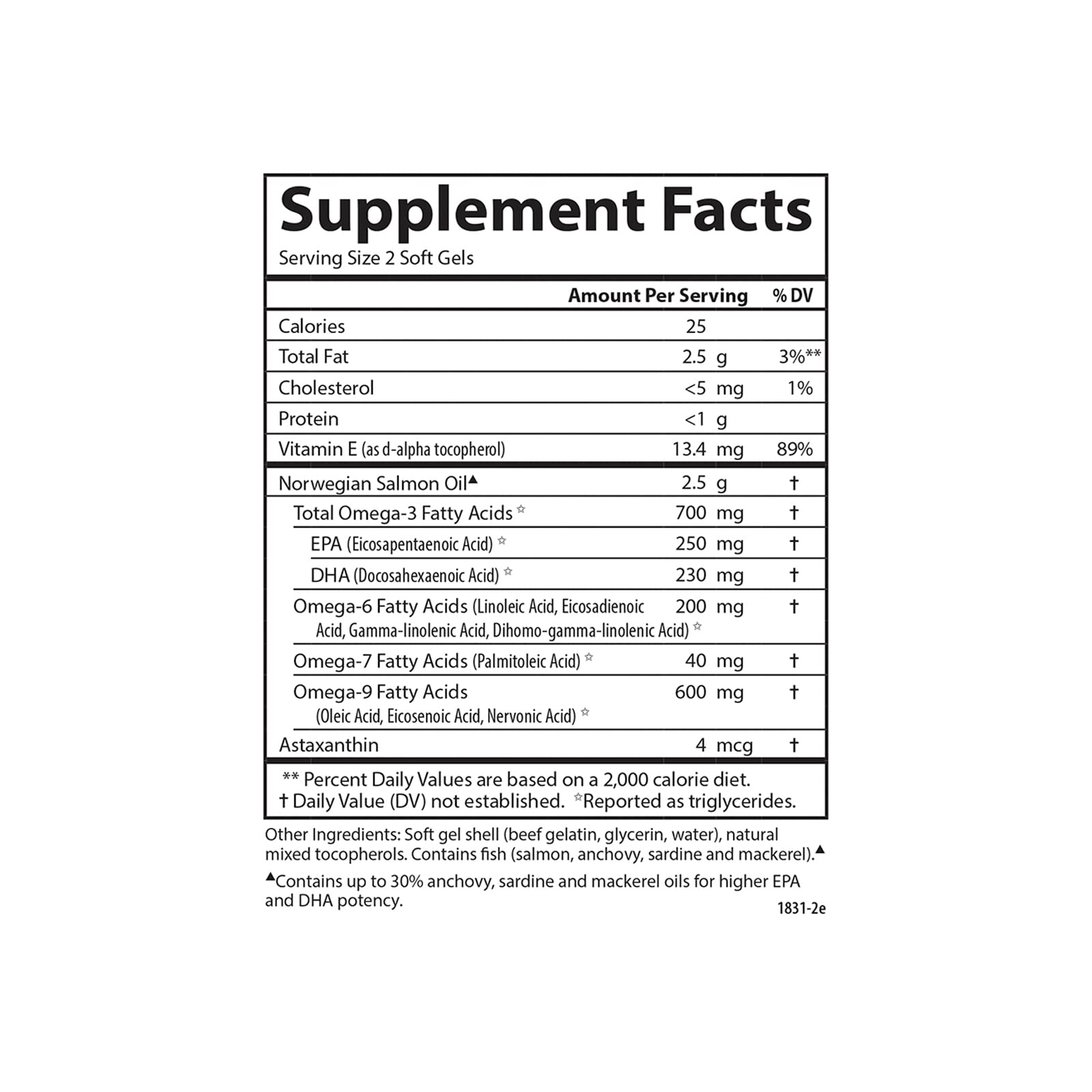 Complete fish oil for daily wellness