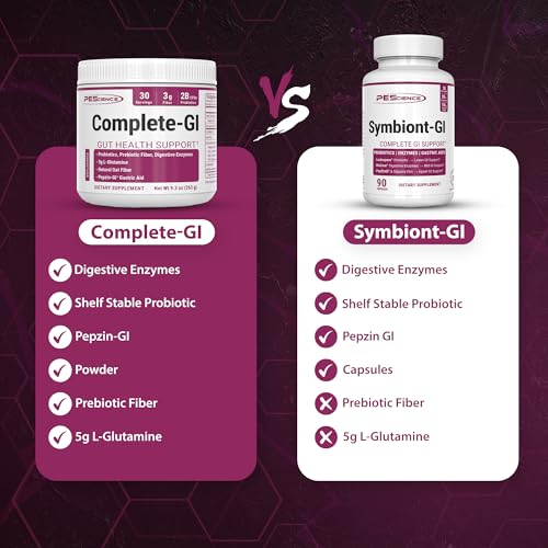 complete-GI powder for better digestion