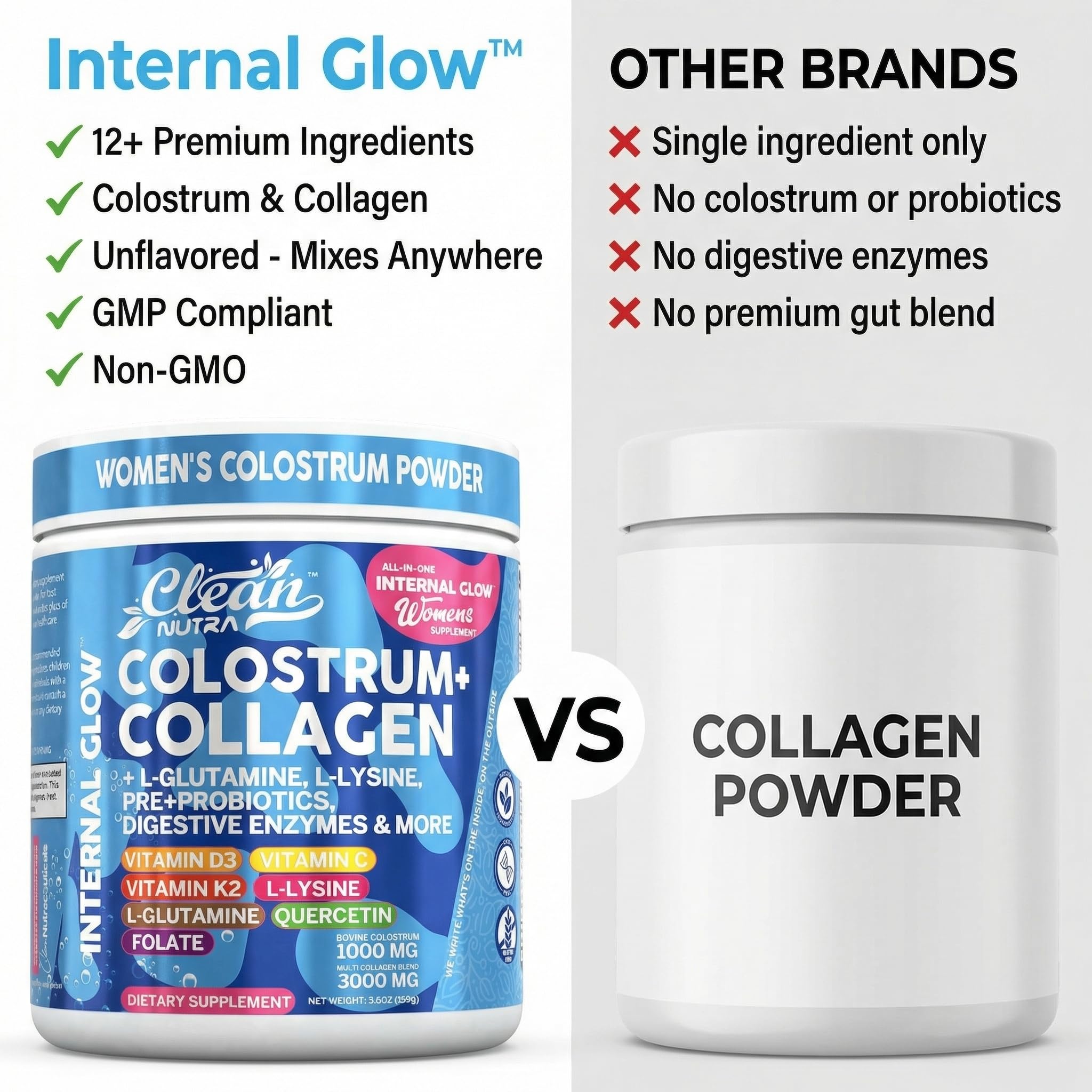 Complete gut health supplement blend
