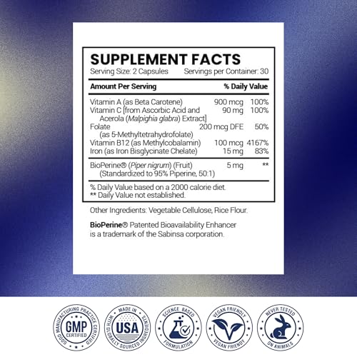 Complete iron support for women
