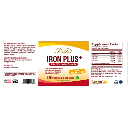 Complete iron support formula
