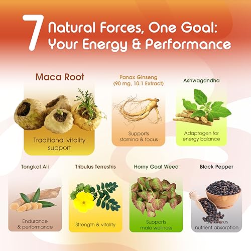 Complete Maca blend for wellness