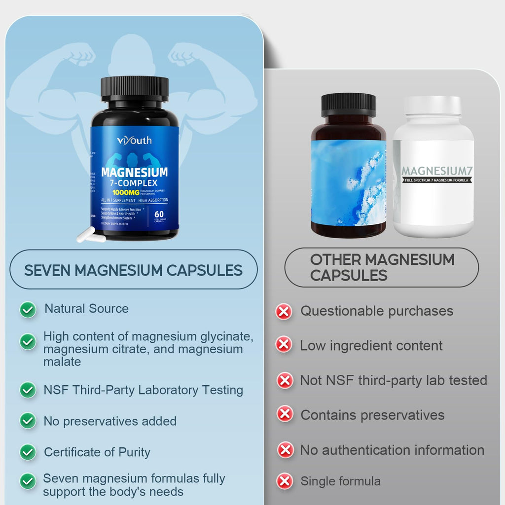 complete magnesium complex for health