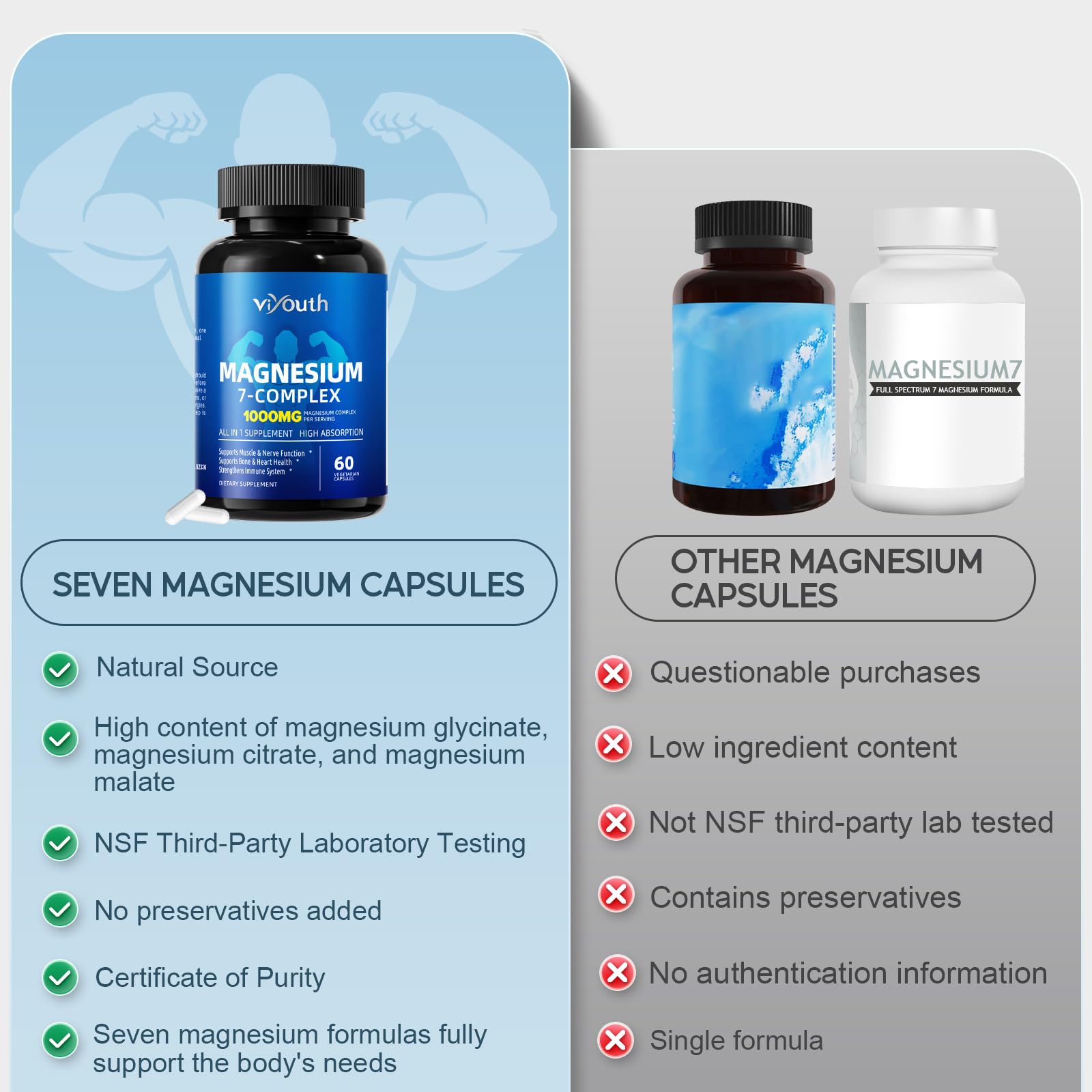 complete magnesium complex for health
