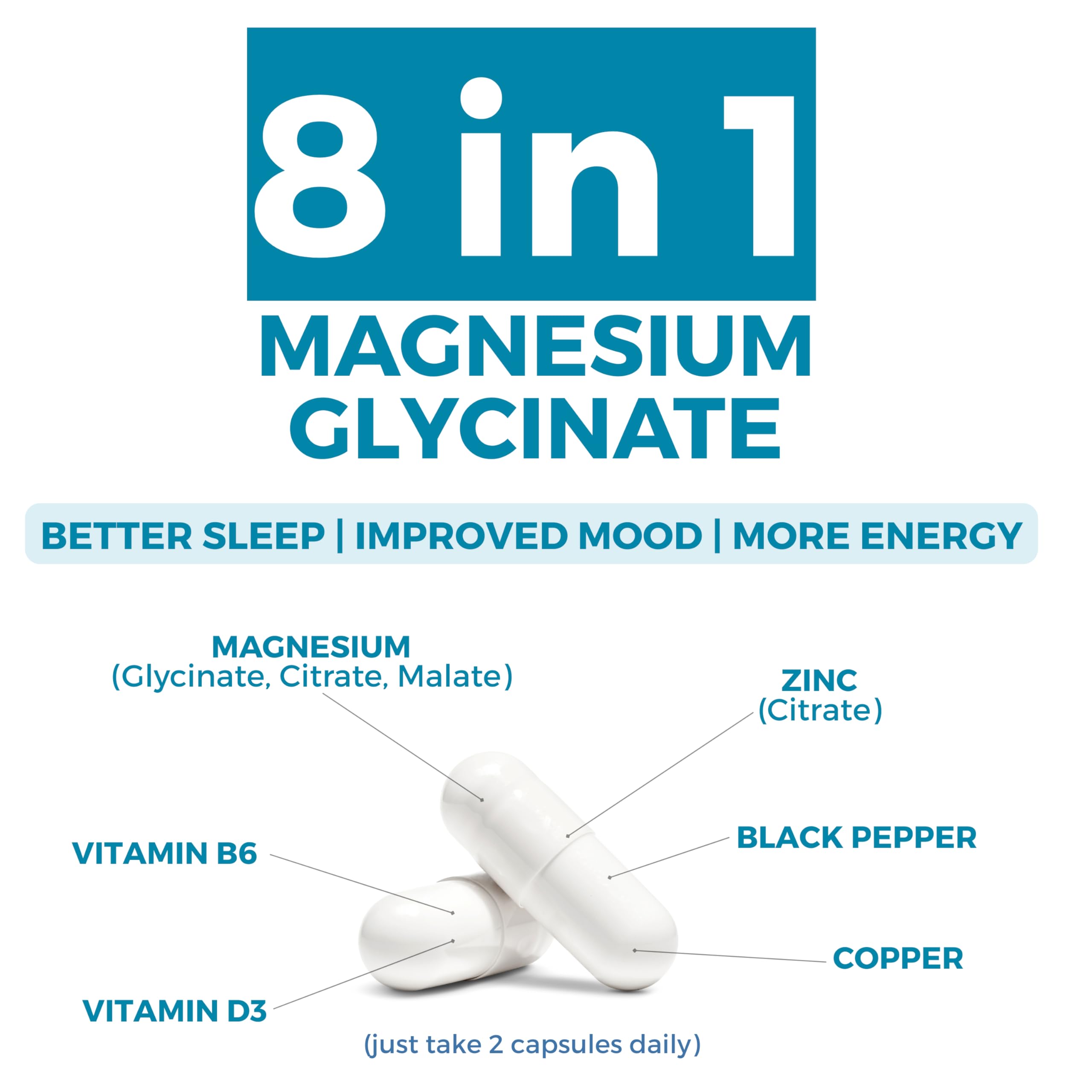 Complete magnesium complex with zinc and copper