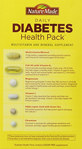 complete mineral support for diabetes