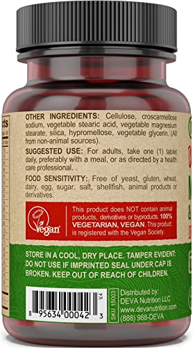complete mineral support for health