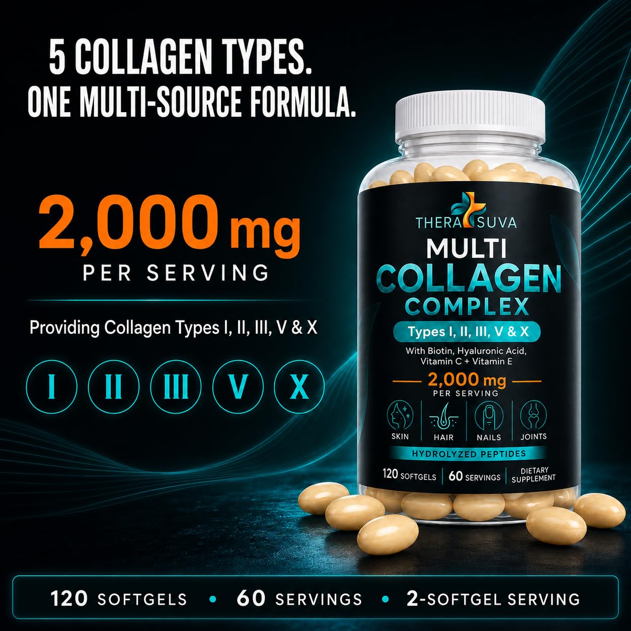 Complete Multi Collagen Complex benefits