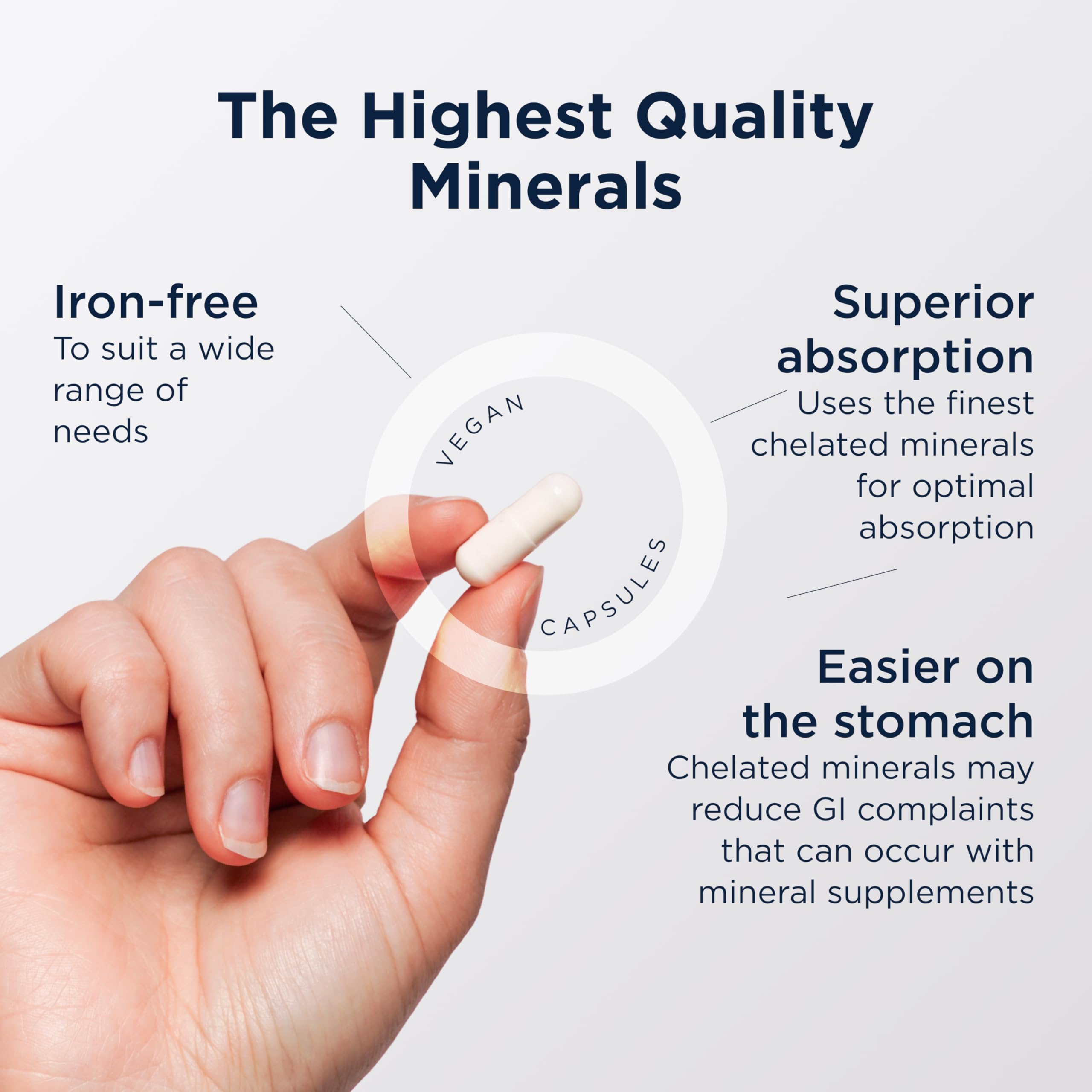 complete multiminerals for daily wellness