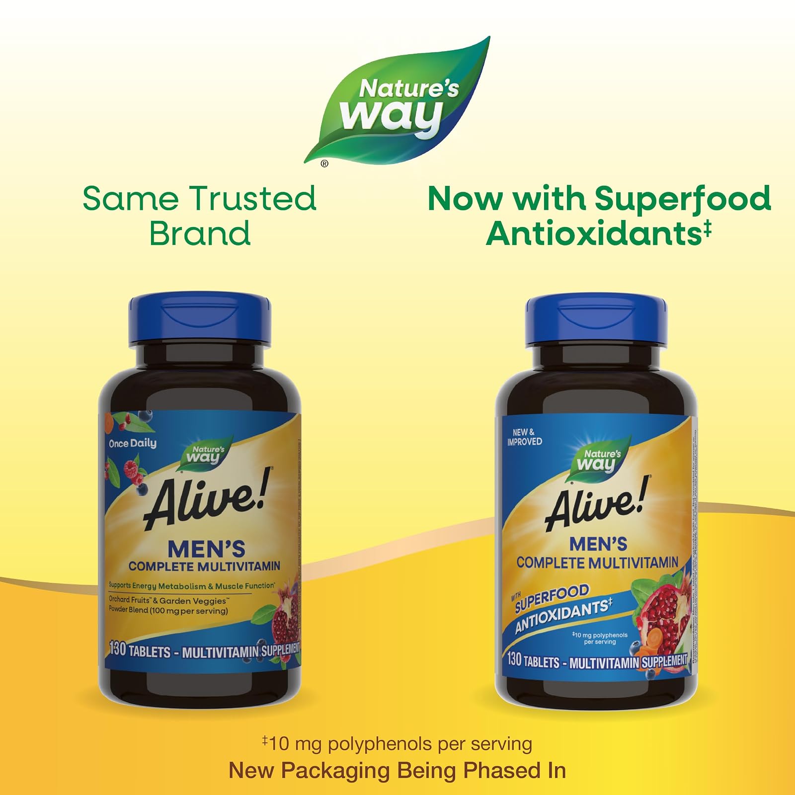 complete multivitamin for active men