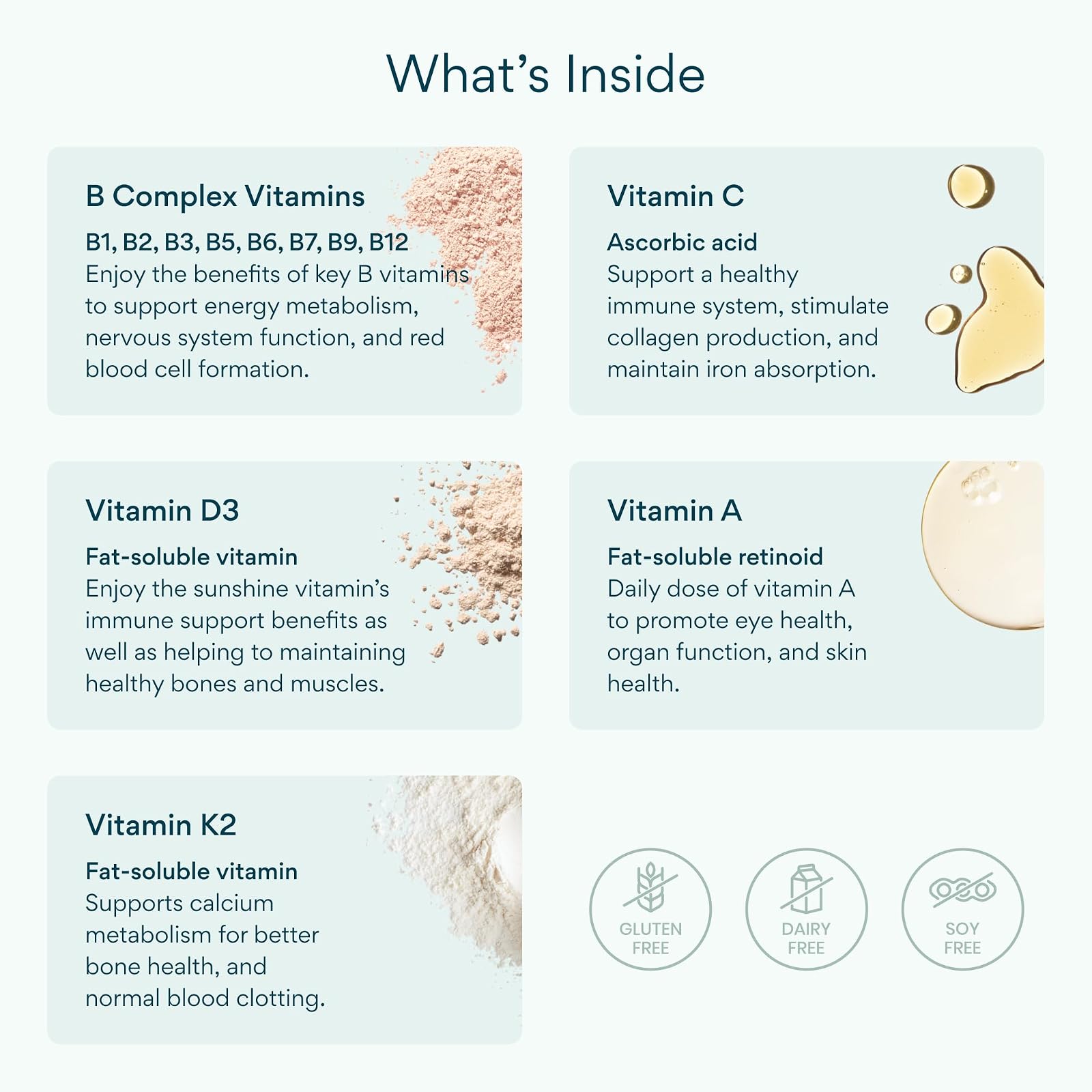 Complete multivitamin for energy support