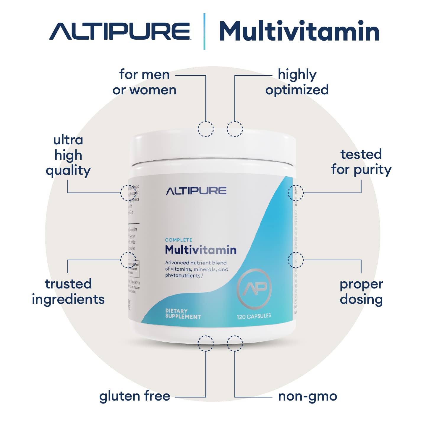 complete multivitamin for immune support