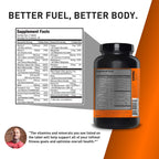 complete multivitamin for men and women