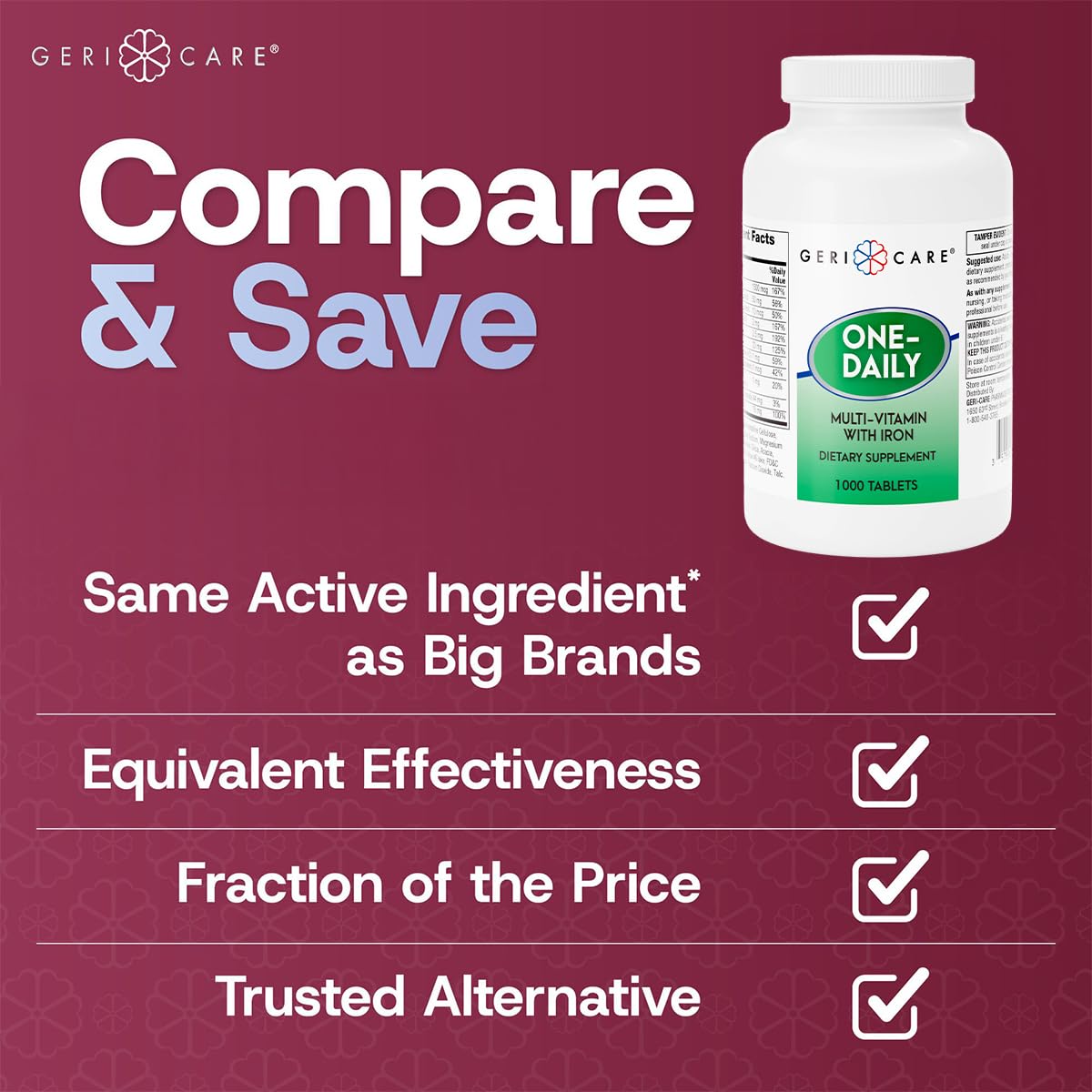Complete multivitamin for men and women