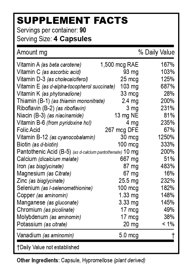 complete multivitamin for men and women
