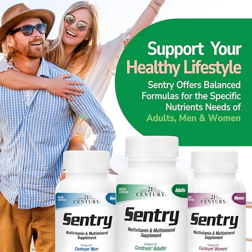 Complete multivitamin for men and women
