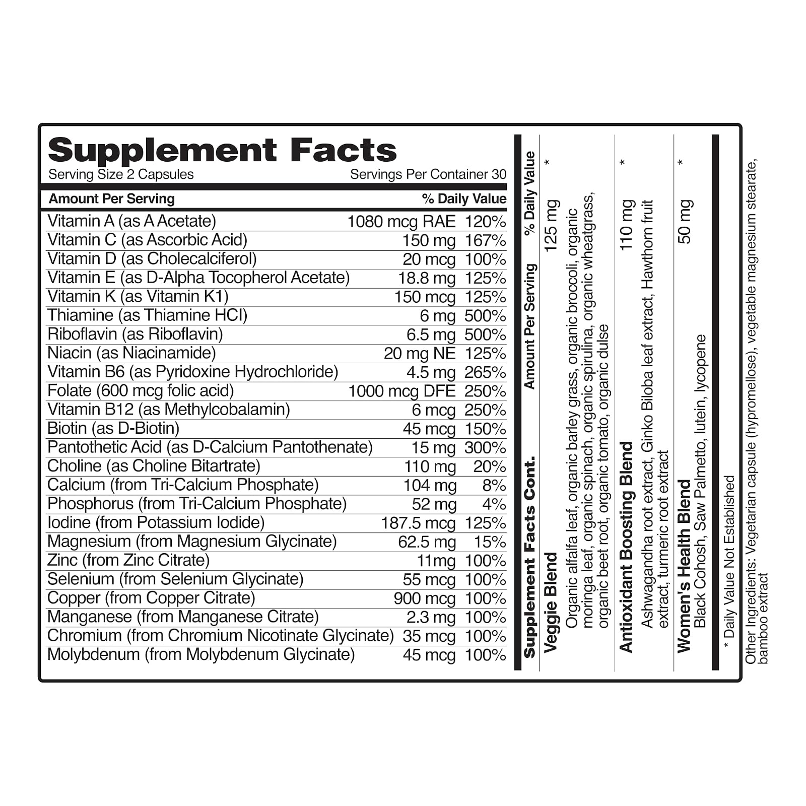 complete multivitamin for men and women