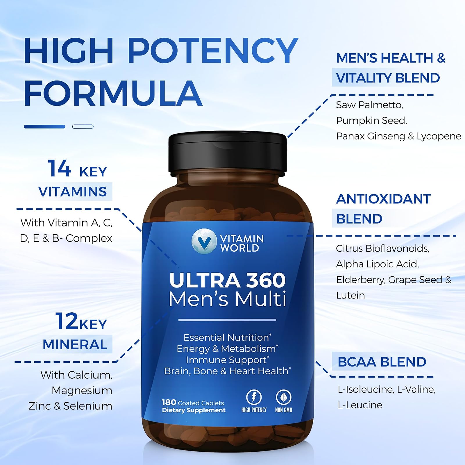 complete multivitamin for men and women