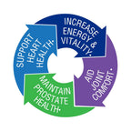 complete multivitamin for men's wellness
