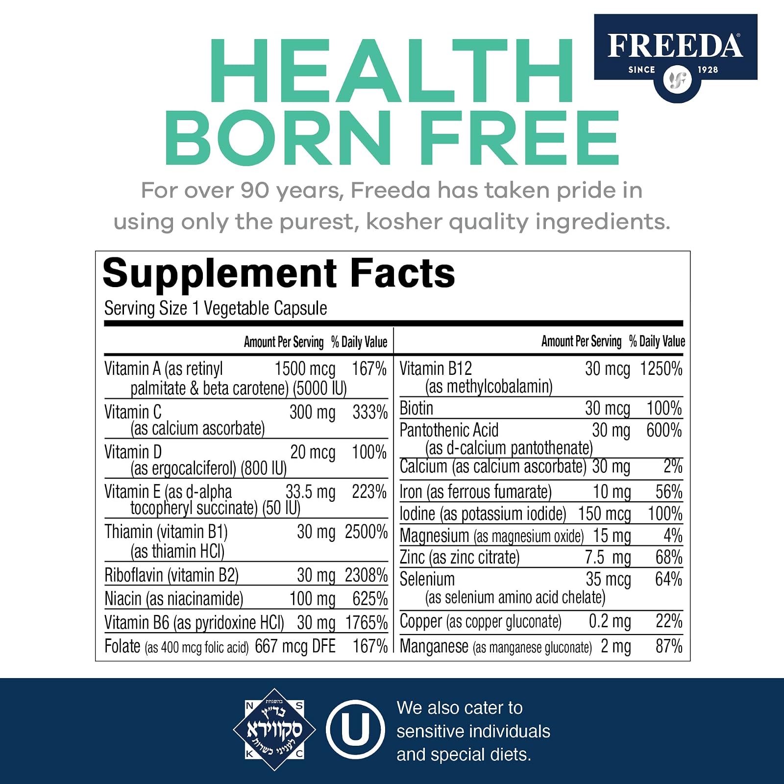complete multivitamin for men
