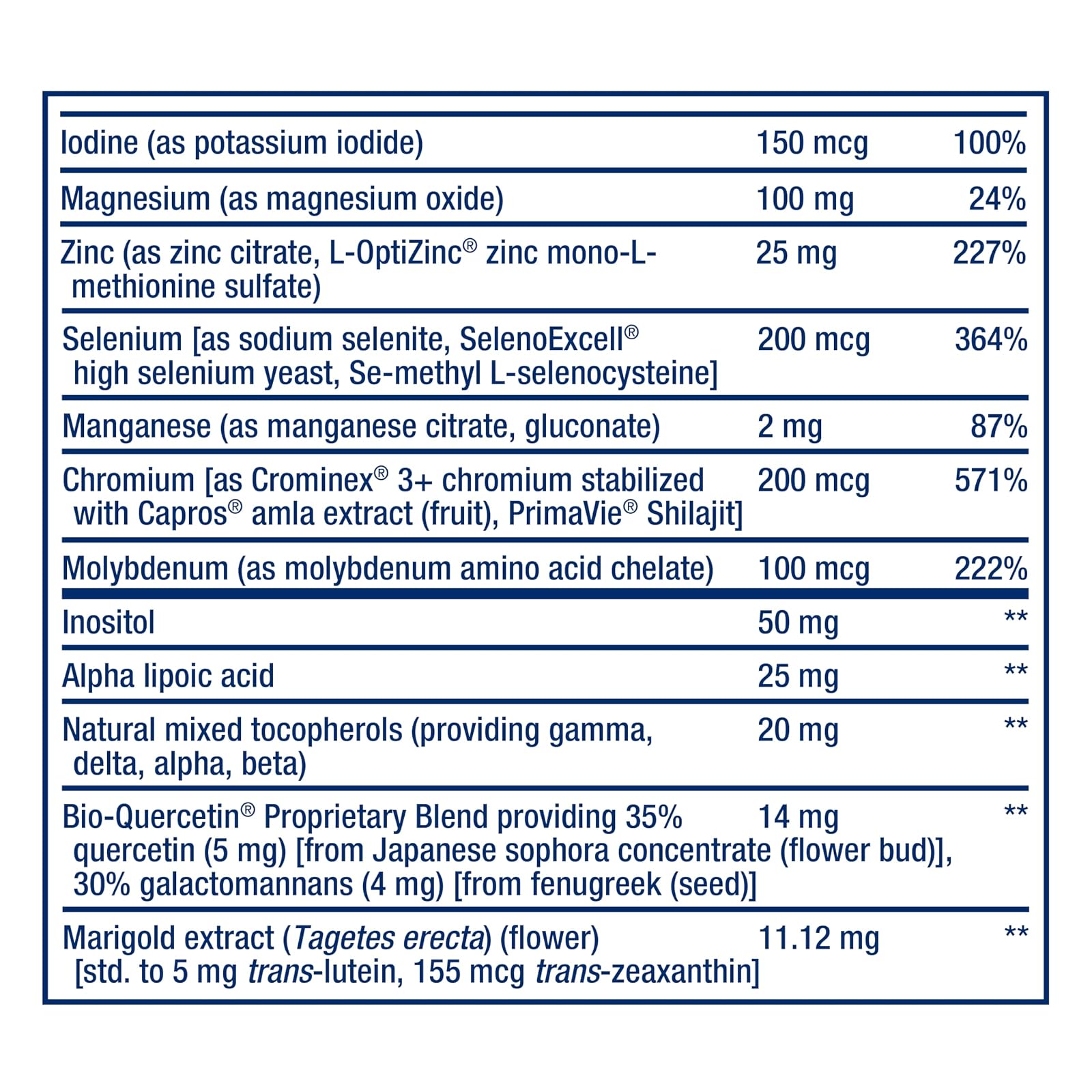 complete multivitamin for seniors