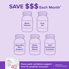 complete multivitamin for women